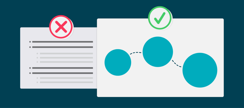 Do this, not that: Keynote speech | Prezi Blog